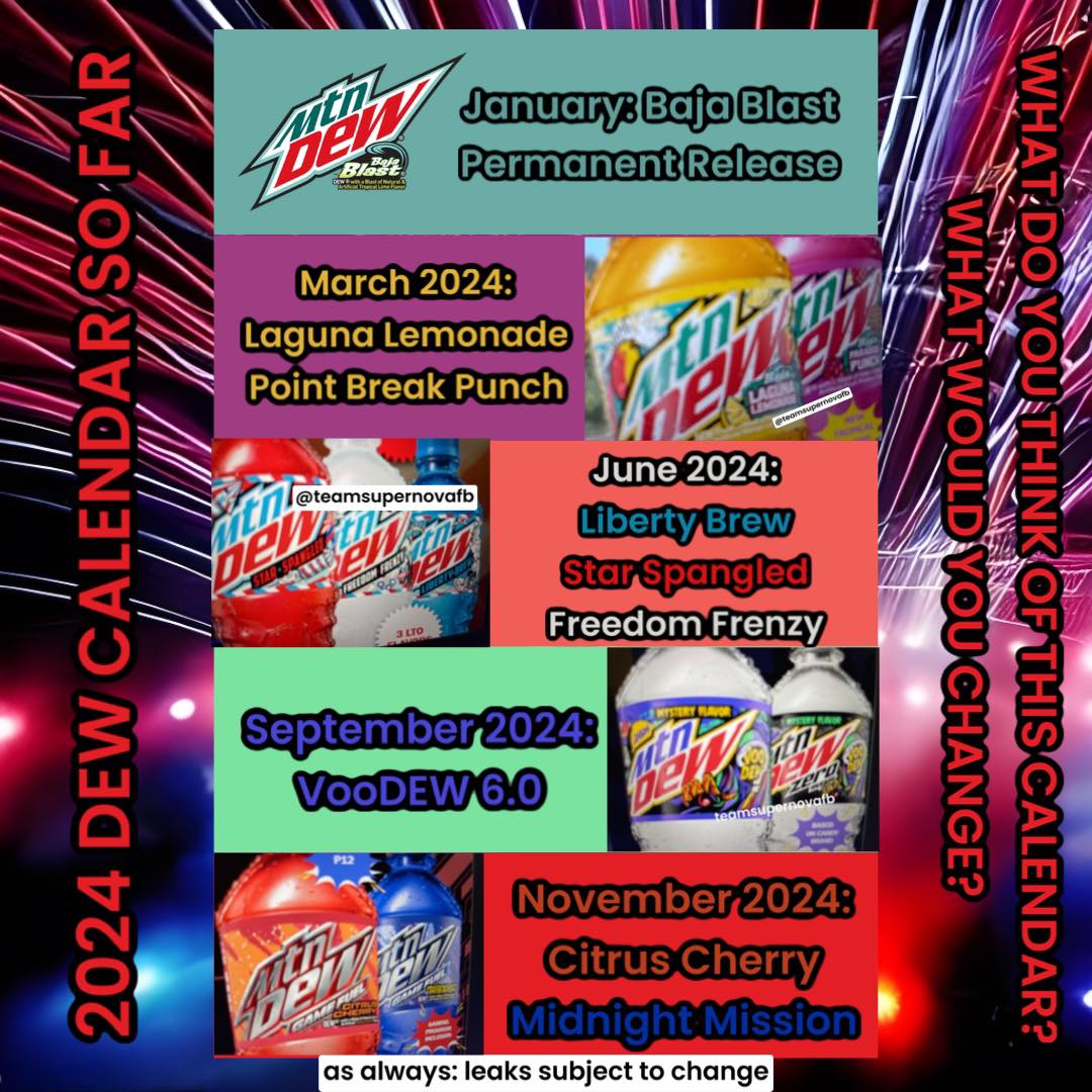 New And Returning Mountain Dew Flavors For 2024 [Rumor Watch] - That ...